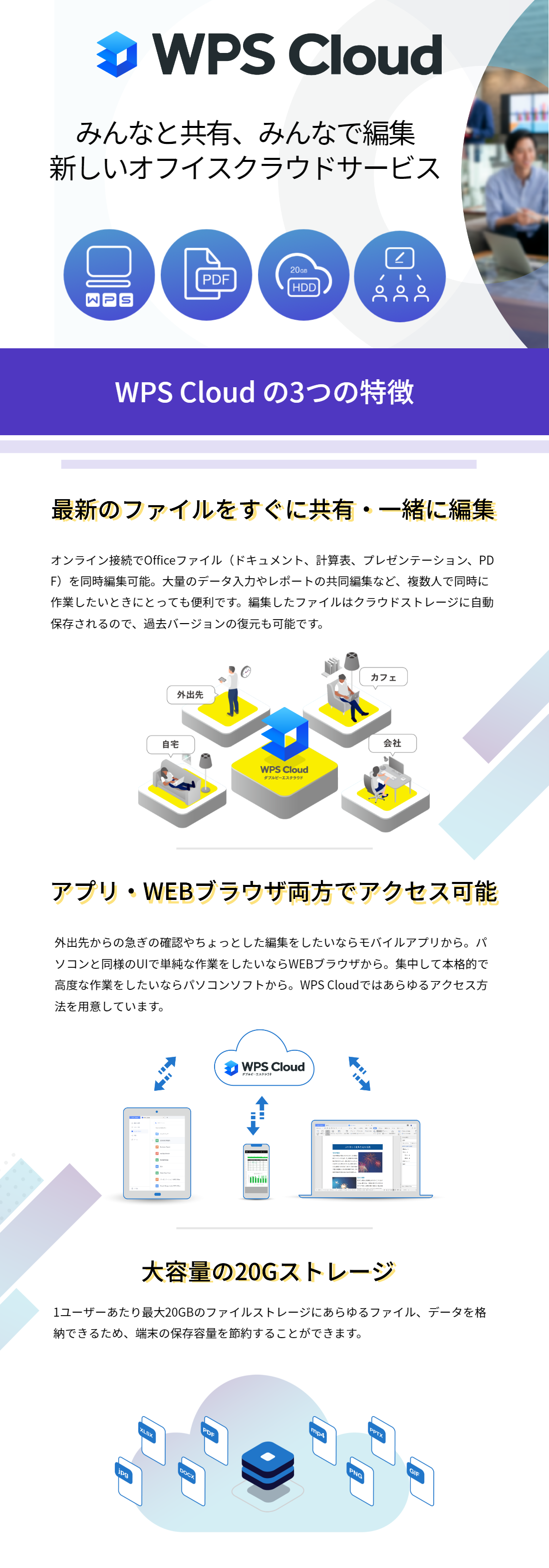 WPS Cloud プレミアム会員（1年プラン） なら - キングソフト【KINGSOFT】